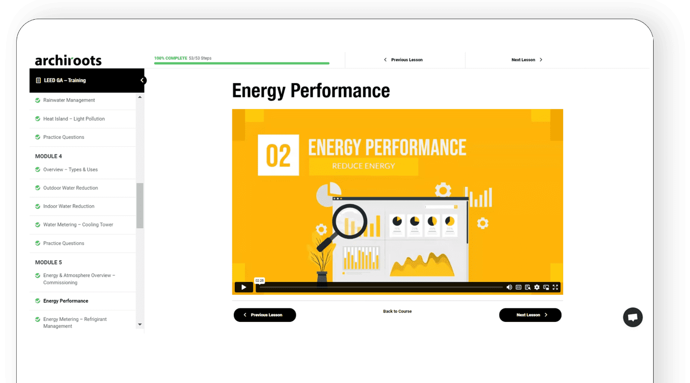 LEED Certification Classes & WELL AP Group Training